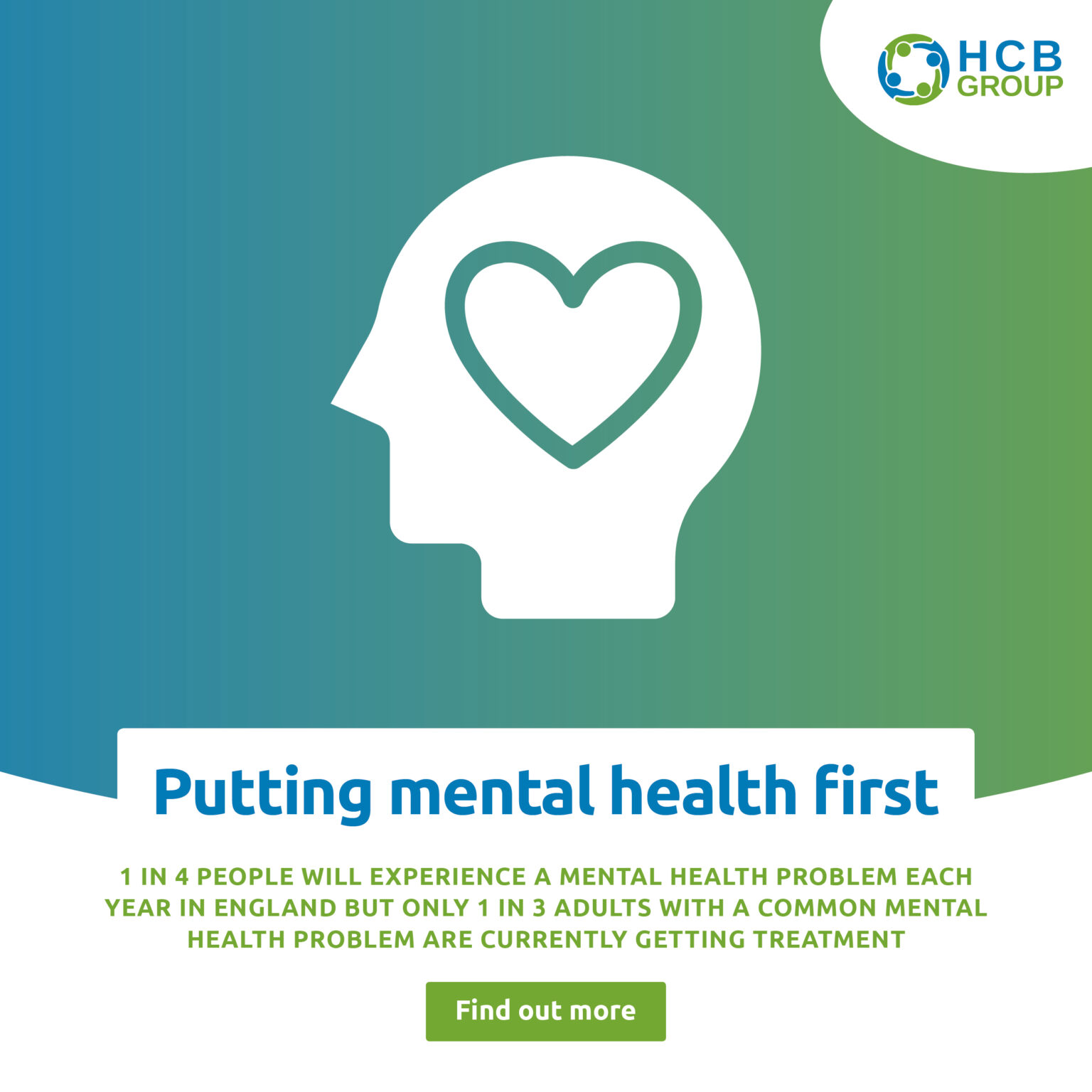 Welcome to the HCB Group - HCB Group